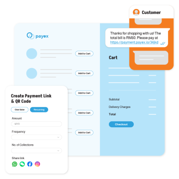 Sell more with Payex. Times are tough. You need a payment gateway that helps you sell.