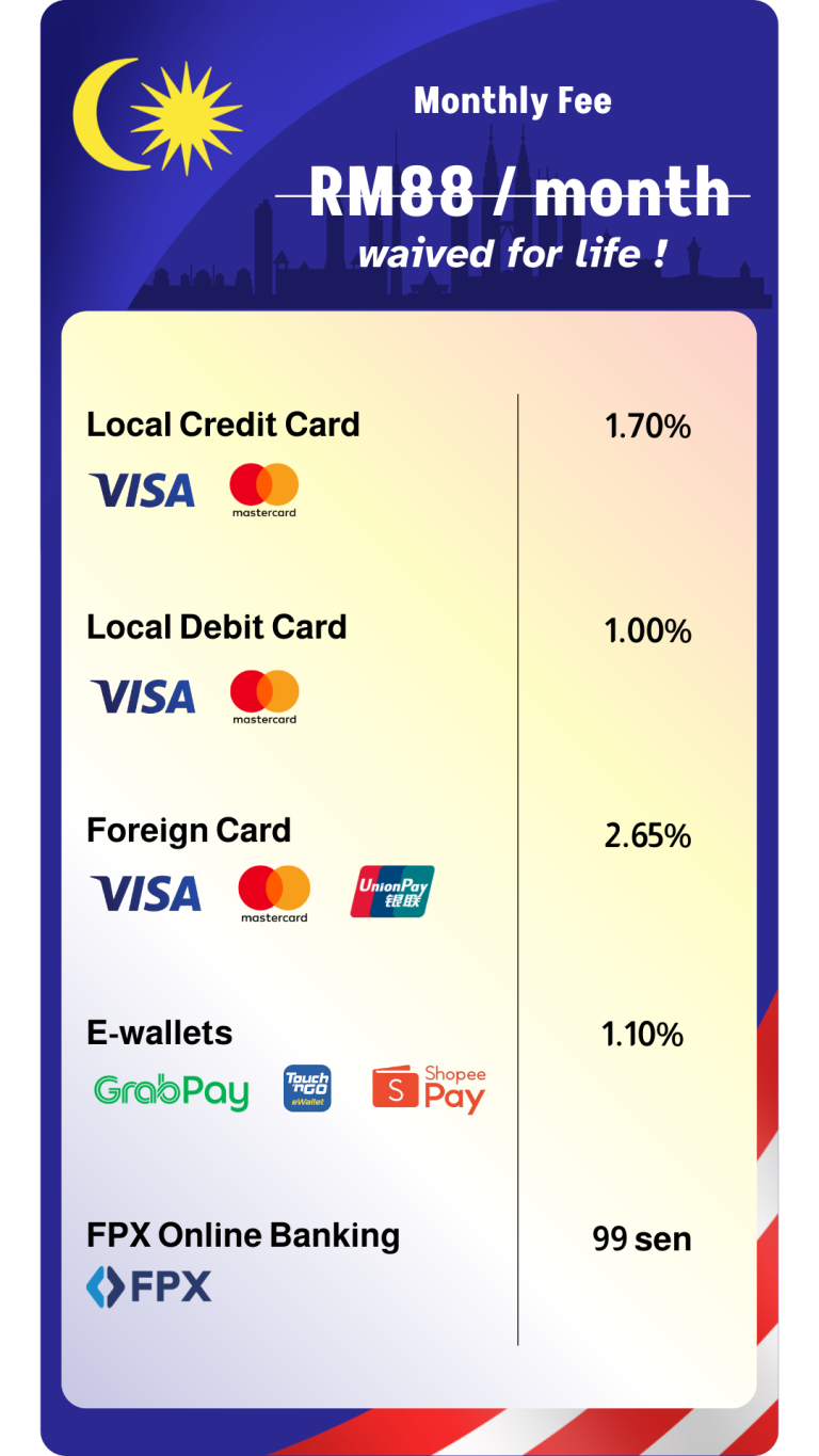 Payex 67th Merdeka Plan – Payex is now Xendit